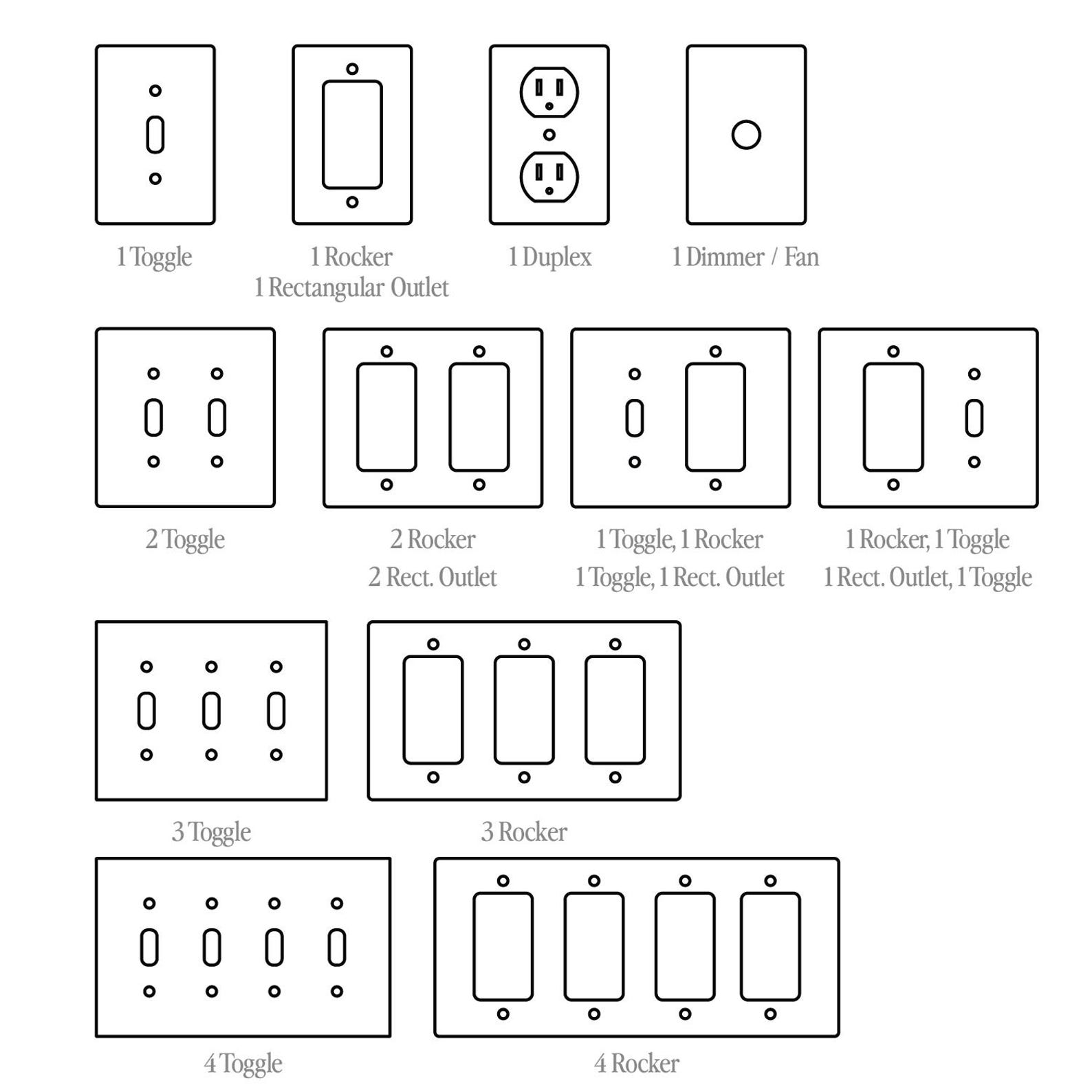 Simple Decorative Light Switch Cover - Multiple Colors! - Etsy