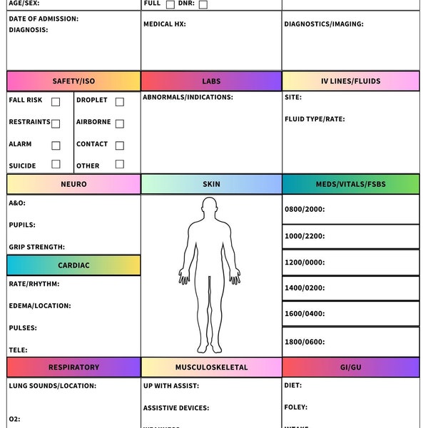 Head to Toe Assessment Template - Etsy