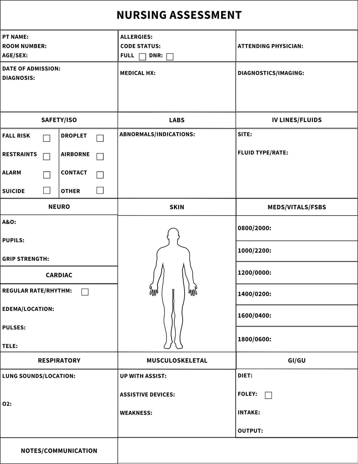 Head-to-toe Assessment Templates - Etsy