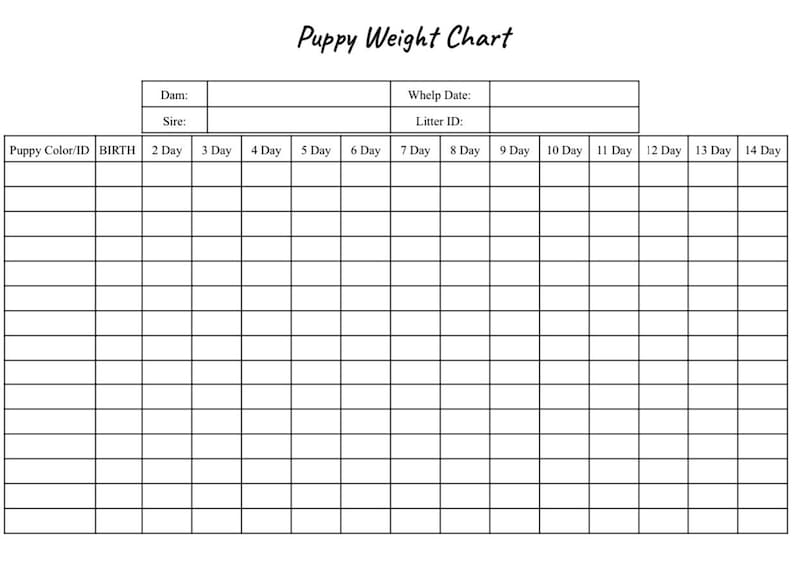 Customizable Puppy Weight Chart for Tracking Your Fur Baby's Days of ...