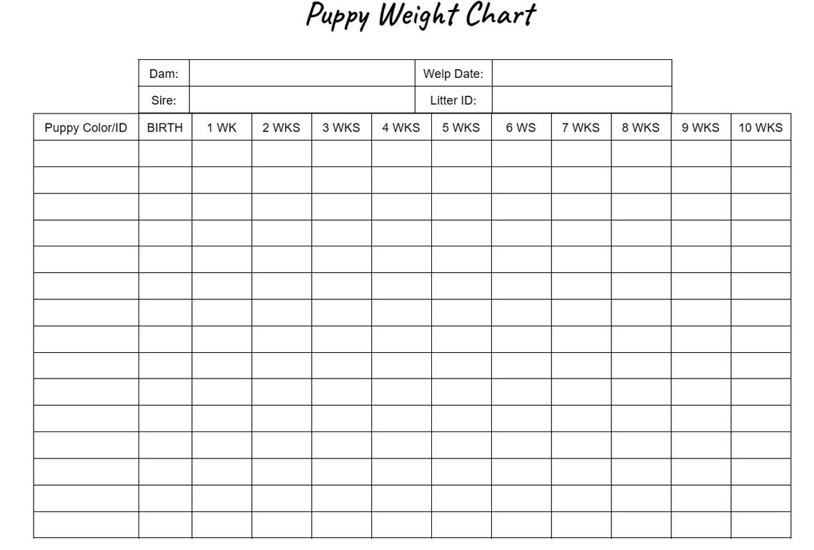 Customizable Puppy Weight Chart for Tracking Your Fur Baby's Growth ...