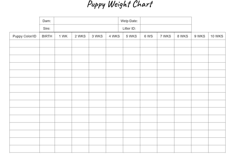 Customizable Puppy Weight Chart for Tracking Your Fur Baby's Growth ...