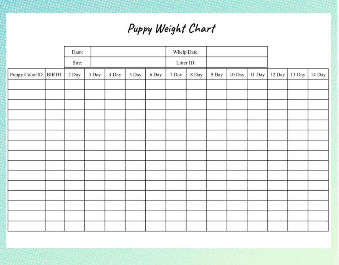 Customizable Puppy Weight Chart for Tracking Your Fur Baby's Days of ...
