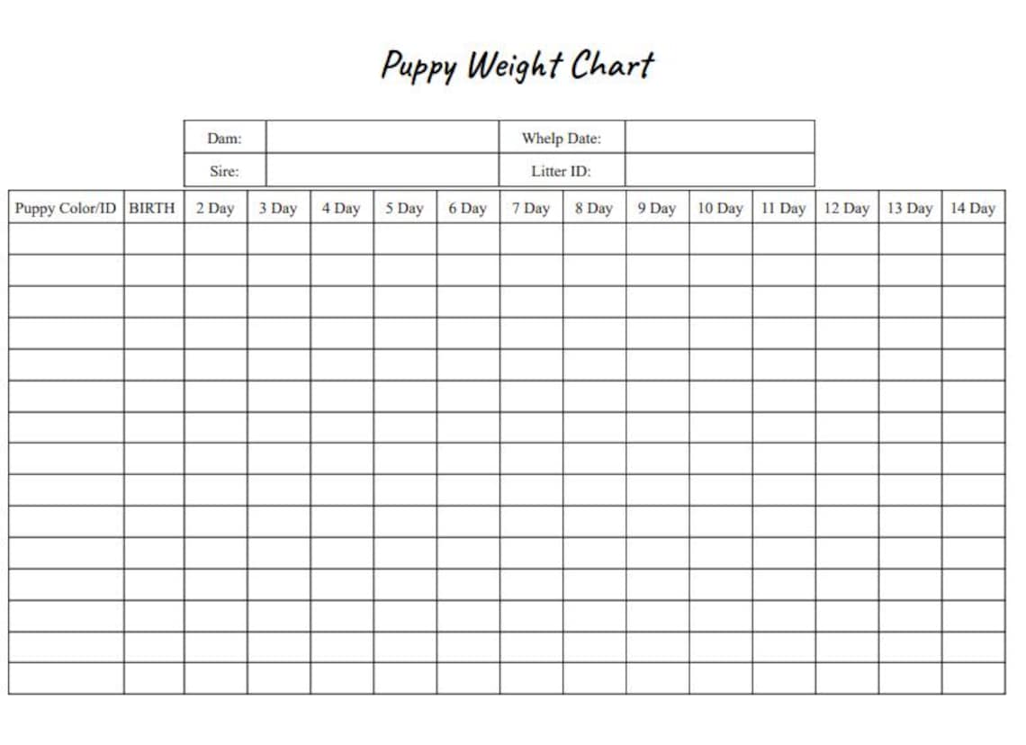 Customizable Puppy Weight Chart for Tracking Your Fur Baby's Growth ...