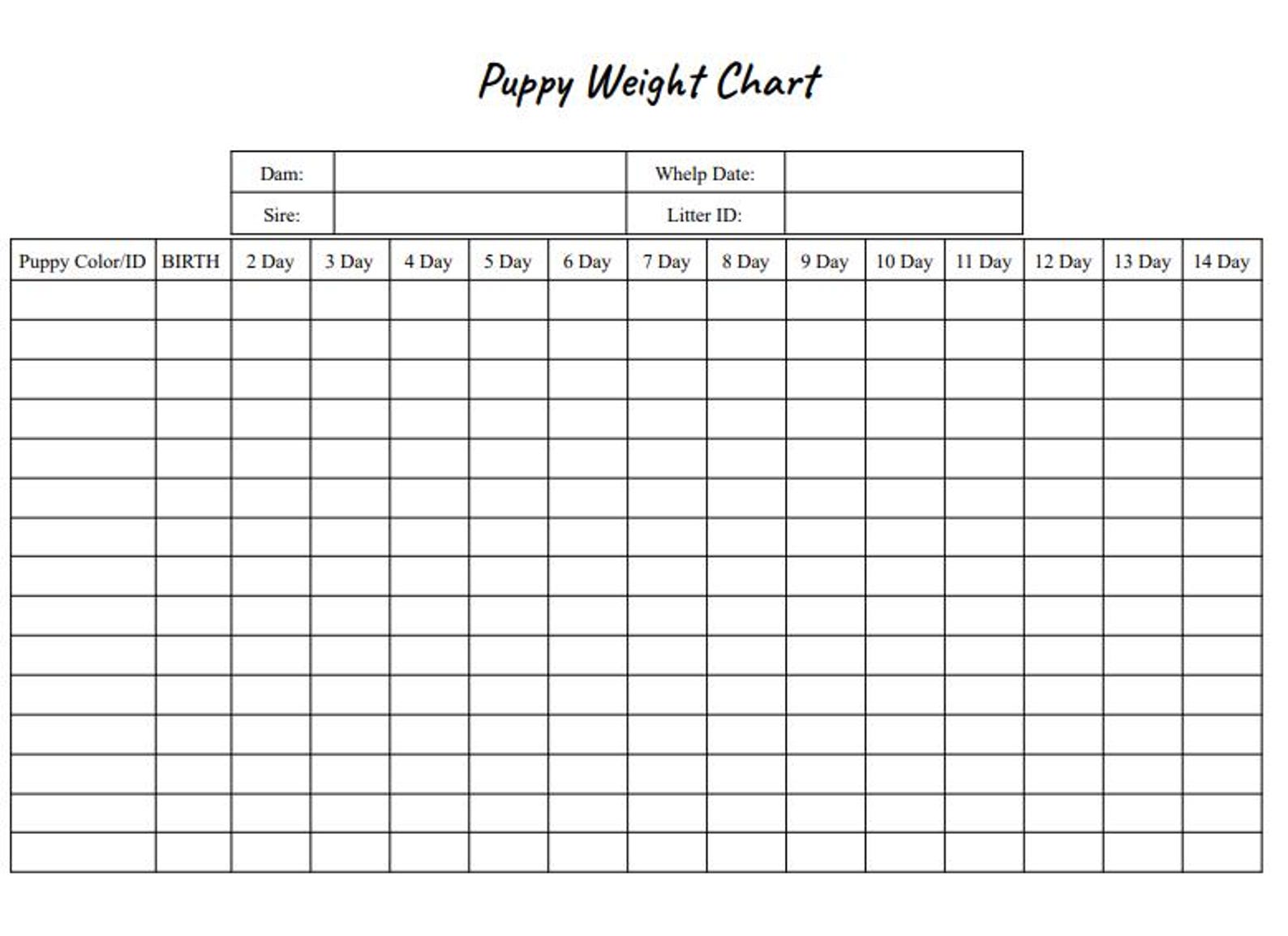 Customizable Puppy Weight Chart for Tracking Your Fur Baby's Growth ...