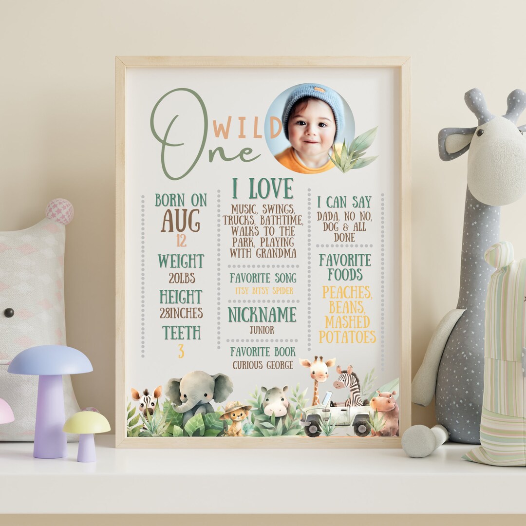 Milestone Sign Wild One Welcome Sign Editable 1st Birthday Milestone ...