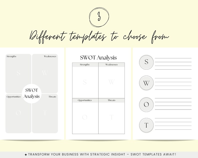 SWOT Analysis Templates, Business SWOT Analysis, Business Forms ...
