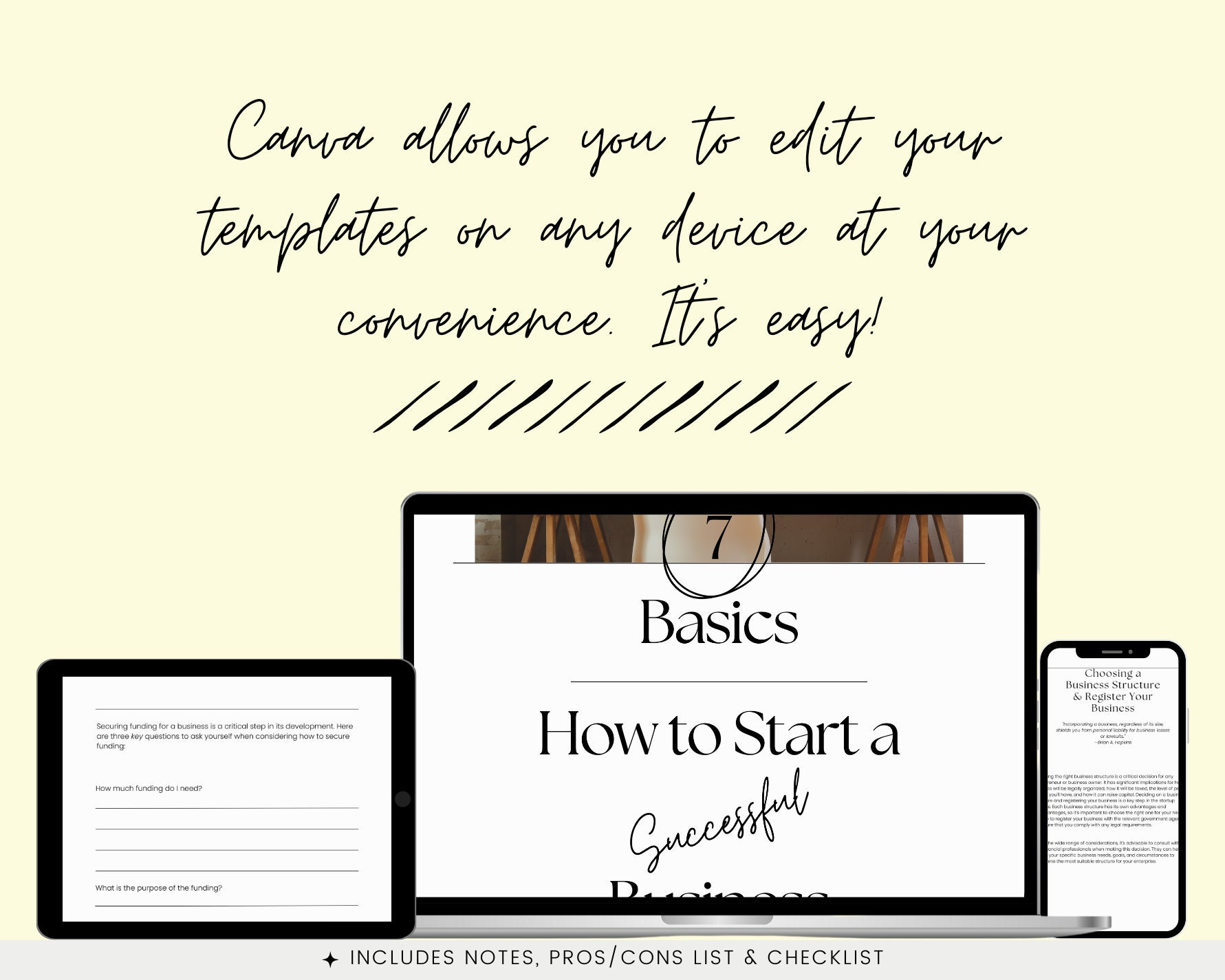 7 Basics on How to Start a Successful Business, Small Business ...