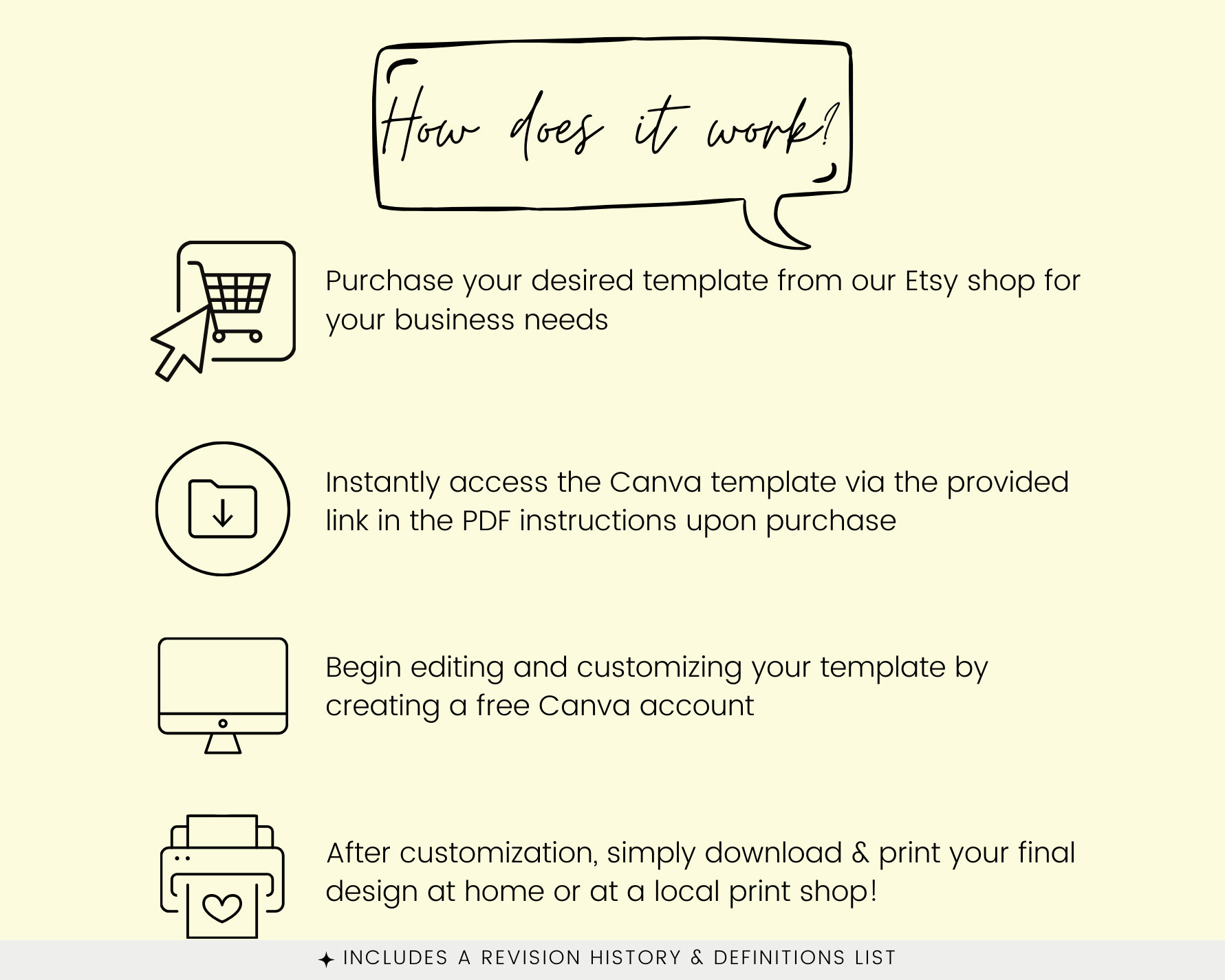 Standard Operating Procedure, SOP Template, Process and Procedure ...