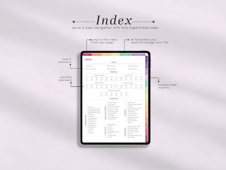 2026 Digital Planner Bundle – Calendar Sync, Stickers, Trackers ...