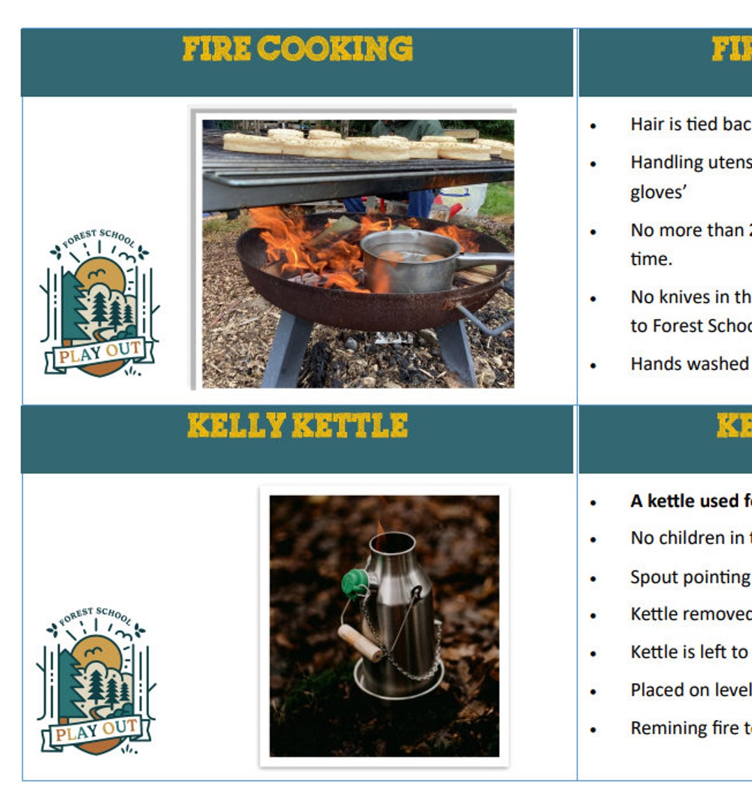 Forest School Mini Risk Assessment Cards - Etsy