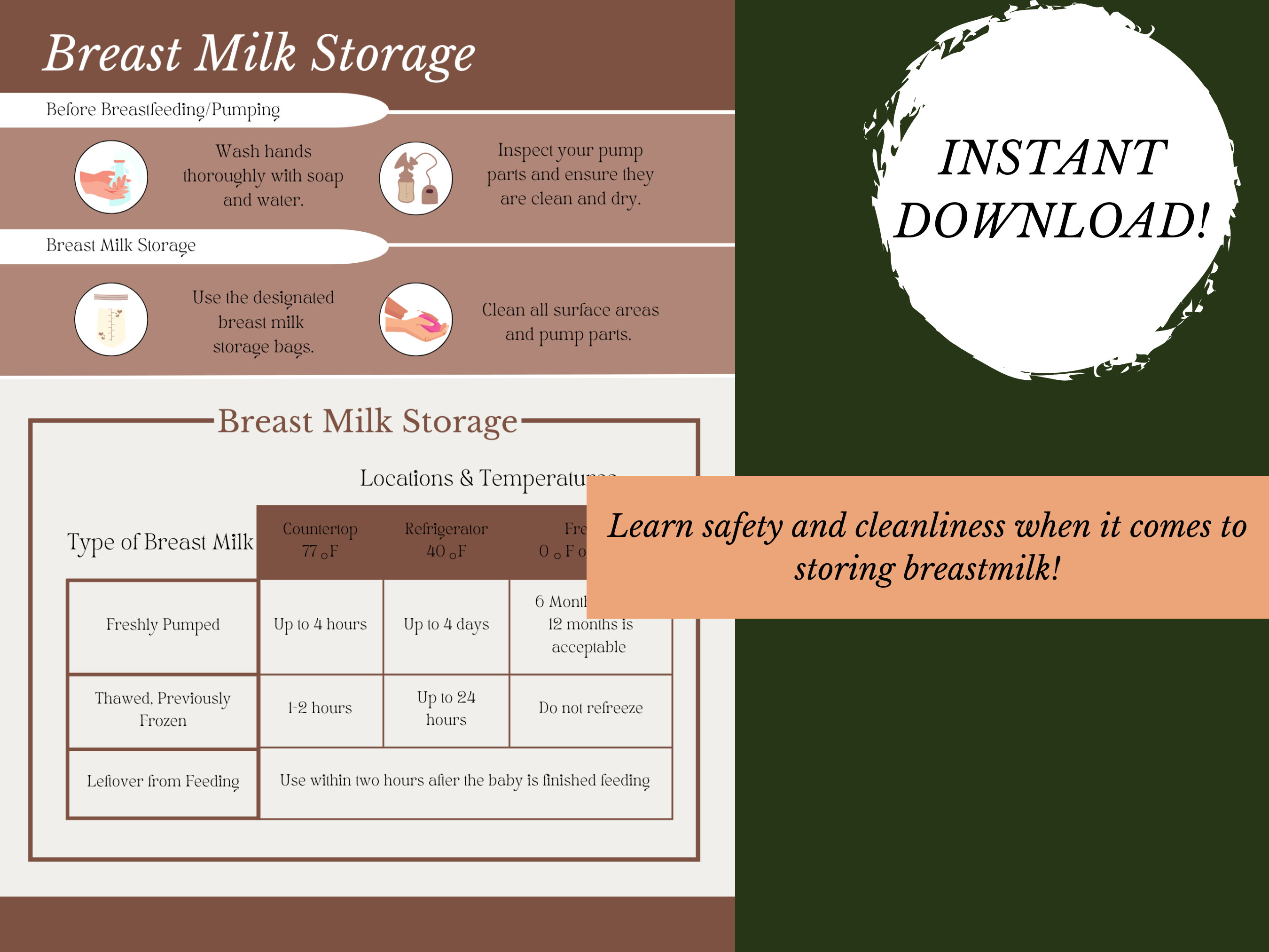 Printable Breastfeeding Guide Breastfeeding Tips Pregnancy - Etsy