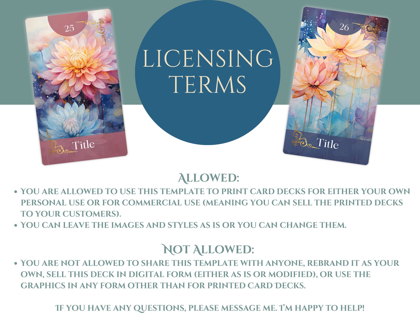 Lotus Flower Printable Oracle Cards, Editable Canva Template, Oracle ...
