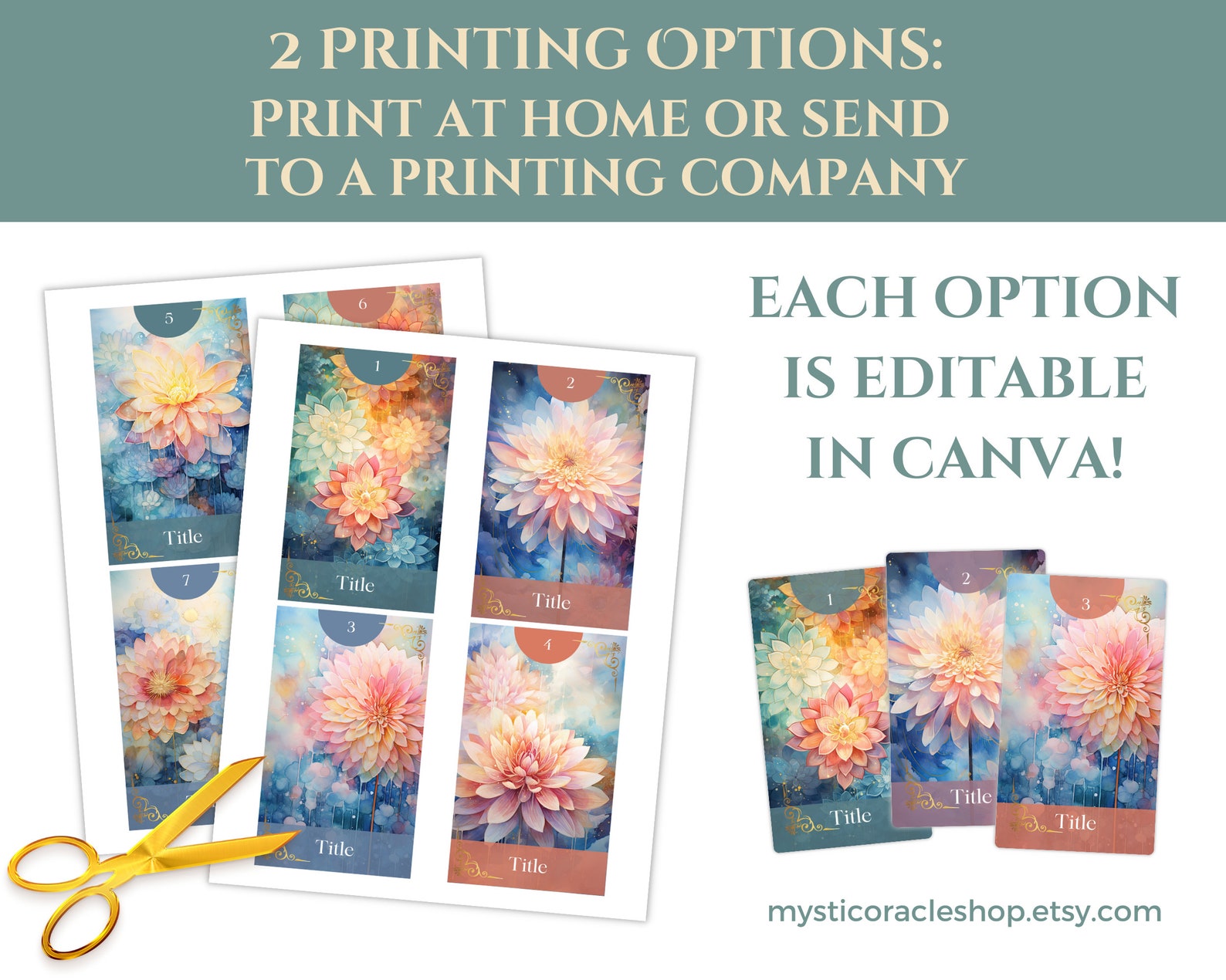 Lotus Flower Printable Oracle Cards, Editable Canva Template, Oracle ...