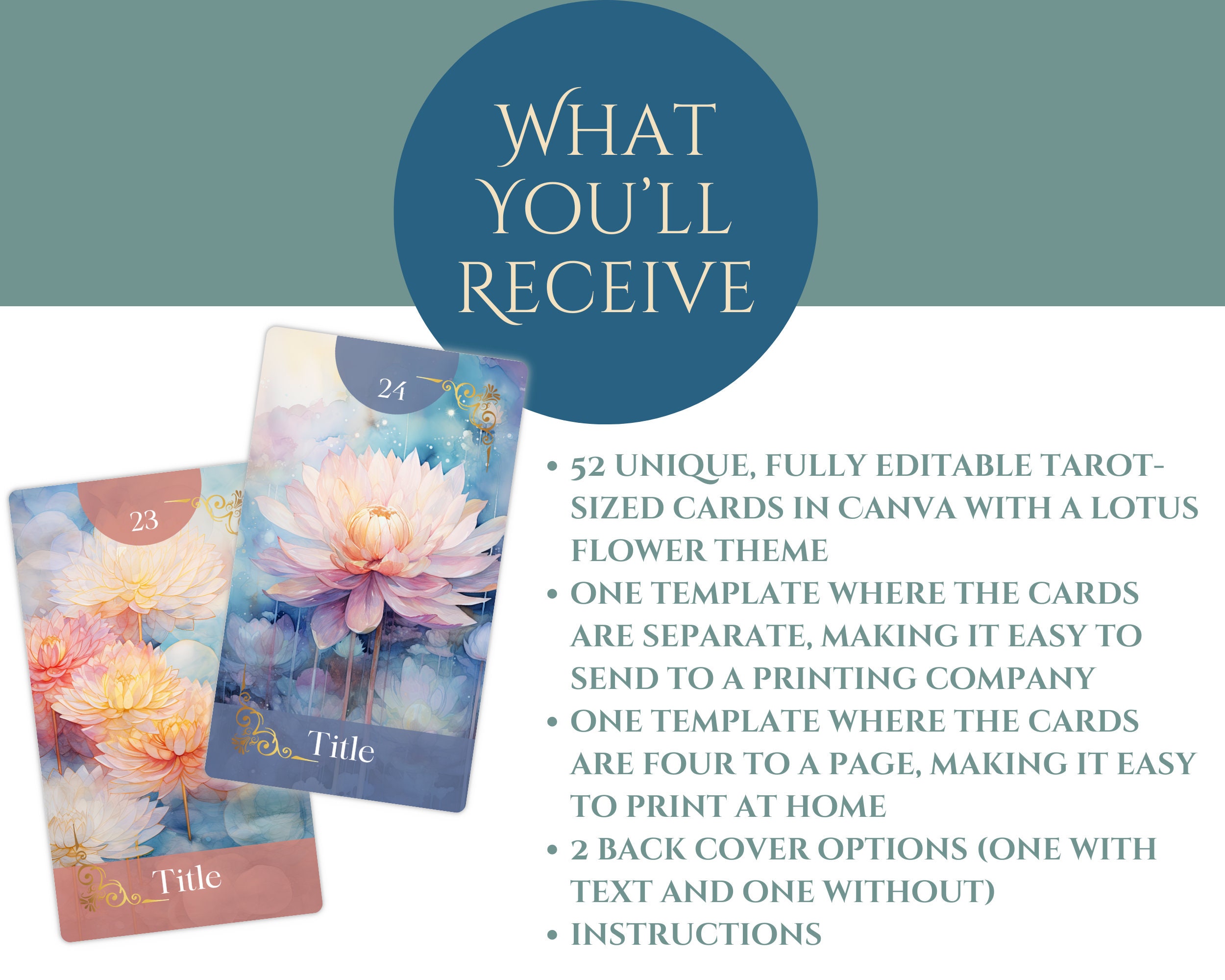 Lotus Flower Printable Oracle Cards, Editable Canva Template, Oracle ...