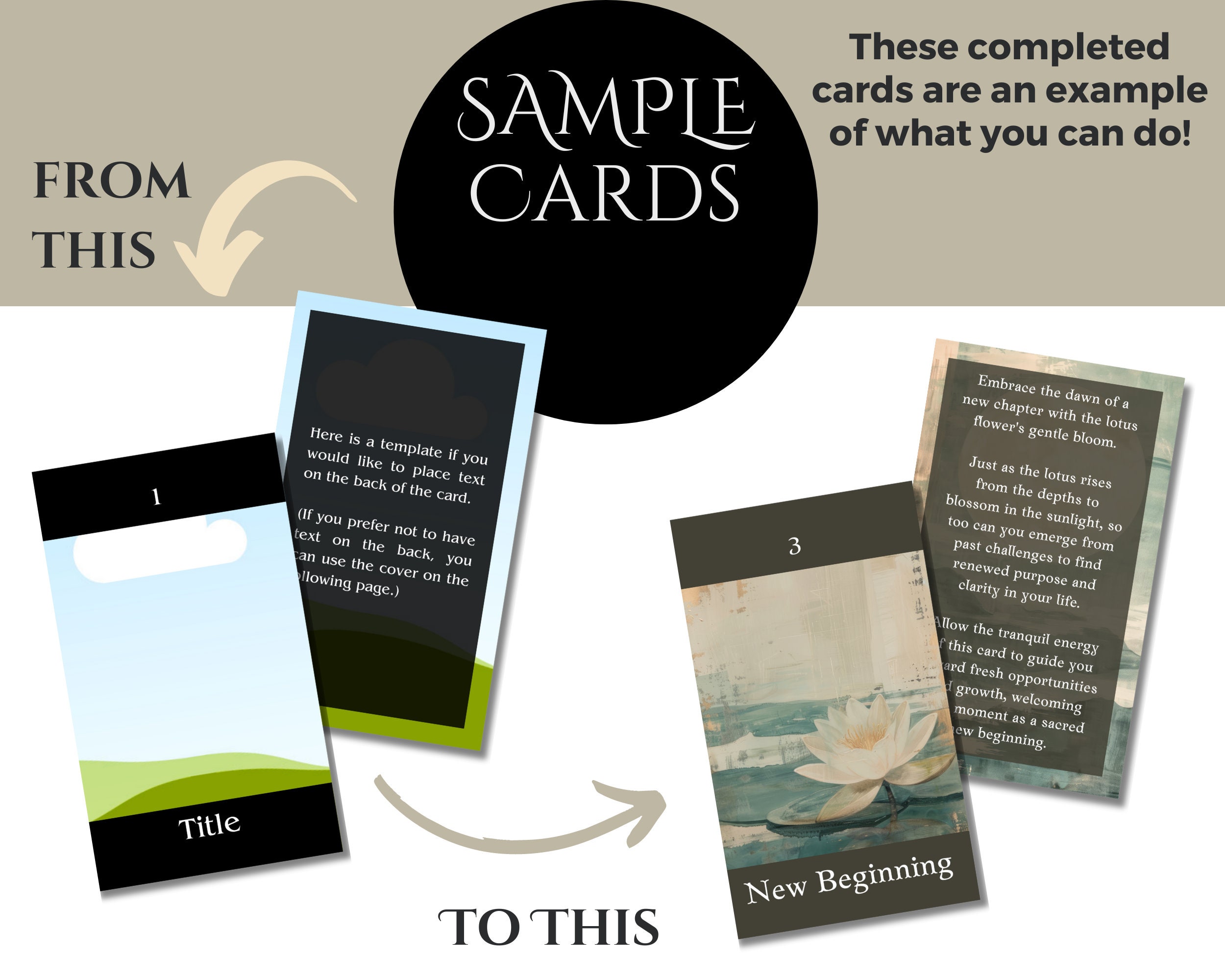 Oracle Card Canva Template, Editable Template, Printable Oracle ...