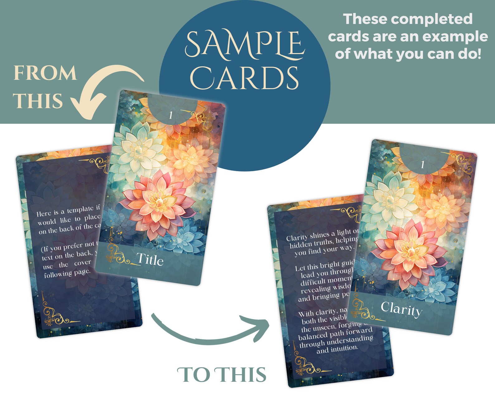 Lotus Flower Printable Oracle Cards, Editable Canva Template, Oracle ...