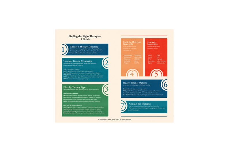 Finding the Right Therapist Guide | 7-step Therapy Search Process ...
