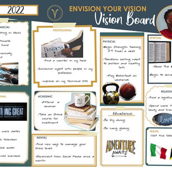 Digital Vision Board for Men - Etsy
