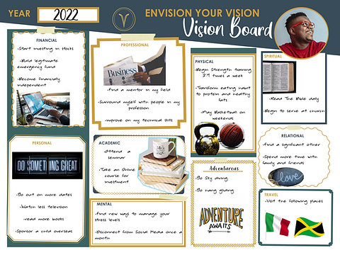 Printable Vision Board Blue Envision Your Vision - Etsy