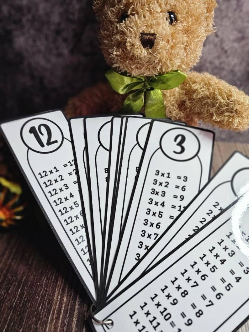Multiplication Tables 1 Through 12 - Etsy