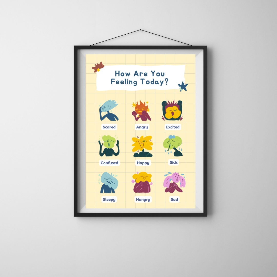 Kids' 'how Are You Feeling' Poster Digital - Etsy