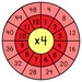 Maths Wheels Digital Download Learn Multiplication, Number Wheel, Learn ...