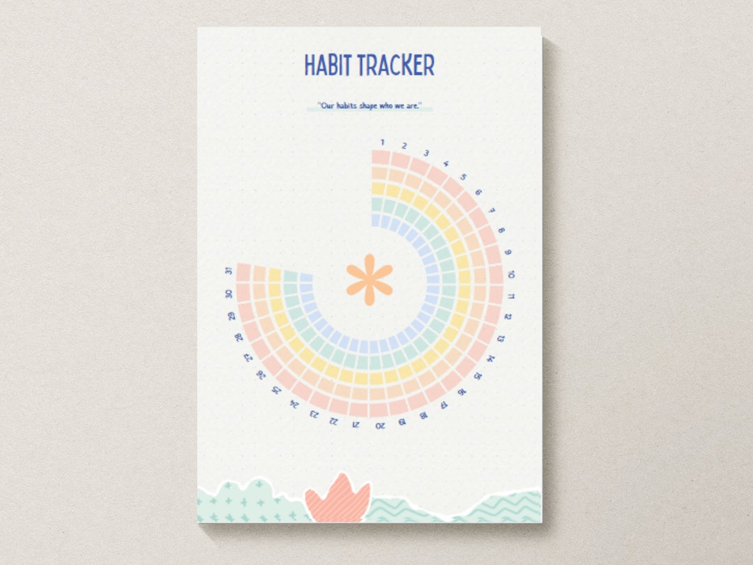 Habit Tracker Wheel Digital Download - Etsy