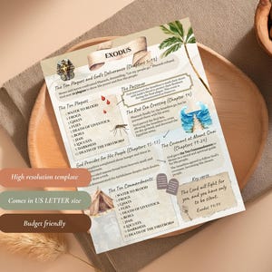 Exodus Made Simple | Easy to Use Bible Study Guide | Printable Old ...