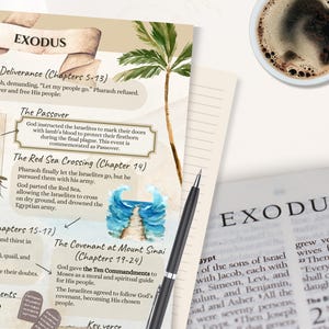 Exodus Made Simple | Easy to Use Bible Study Guide | Printable Old ...