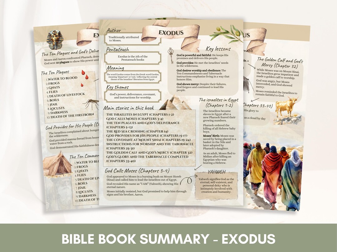 Exodus Made Simple | Easy to Use Bible Study Guide | Printable Old ...
