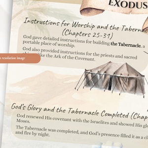 Exodus Made Simple | Easy to Use Bible Study Guide | Printable Old ...