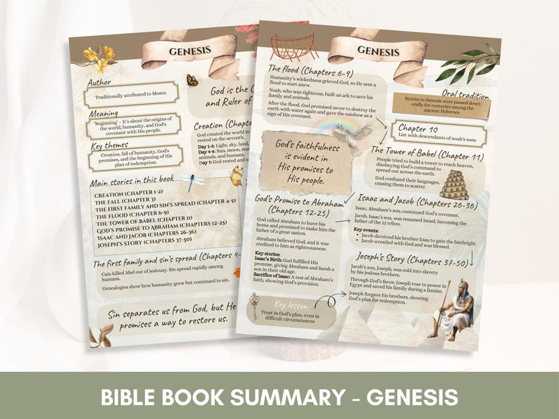 Genesis Made Simple | Easy to Use Bible Study Guide | Printable Old ...