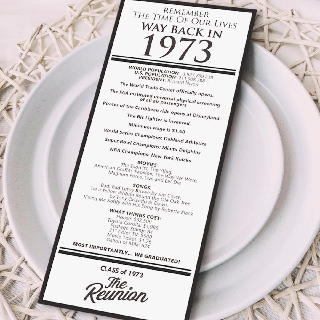 DIGITAL DOWNLOAD Class Reunion Sign / 50th / Class of 1973 Decoration ...