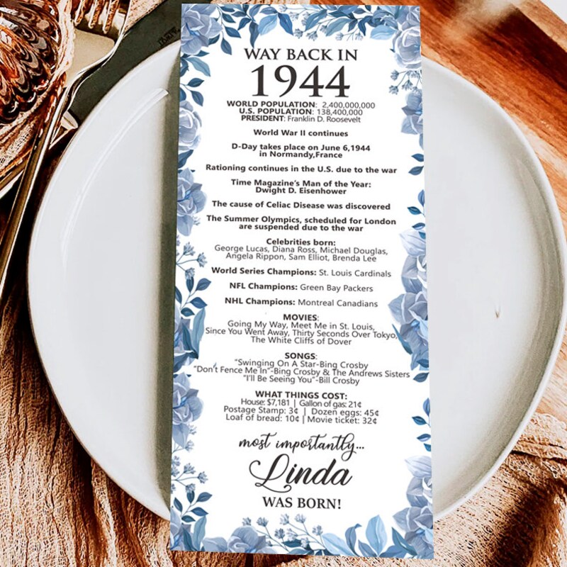 1944 Birthday - Etsy