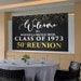 Made-to-order Digital File / Backdrop PDF / 50th 40th 25th Class ...
