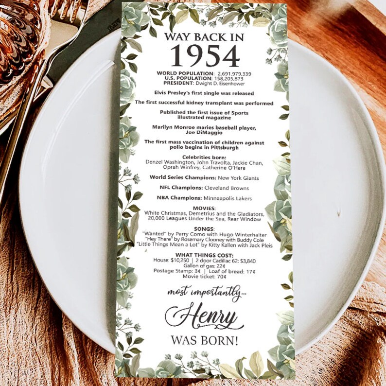 Made-to-order Digital File/ Personalized 1954 - 70th Birthday ...