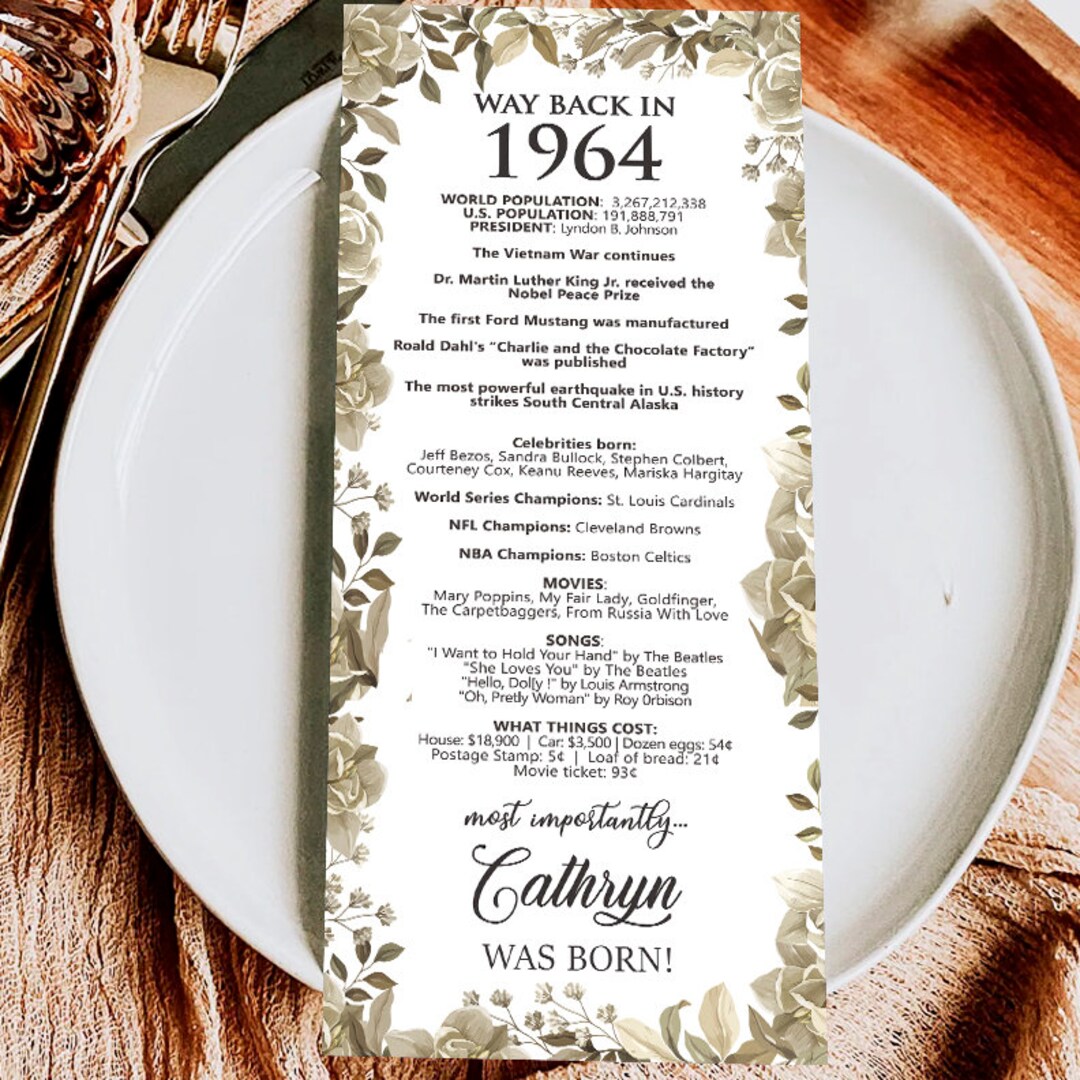 Made-to-order Digital File/ Personalized 1964 - 60th Birthday ...
