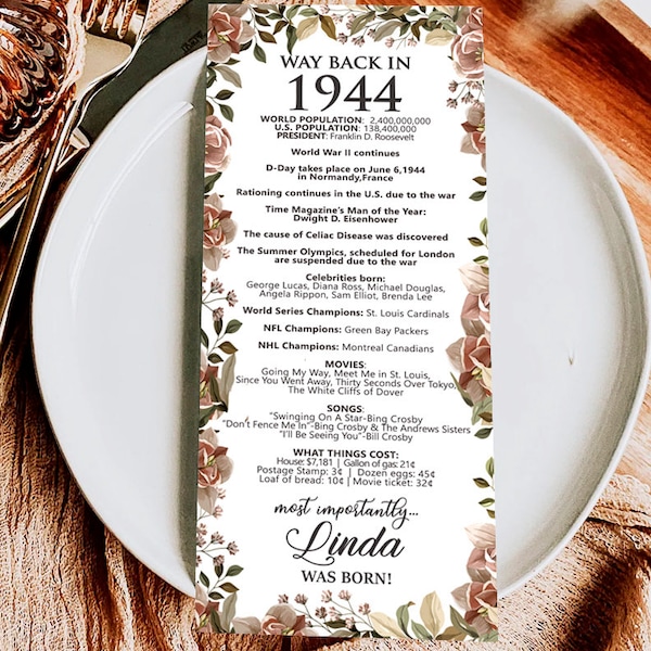 Table Place Cards Personalized - Etsy