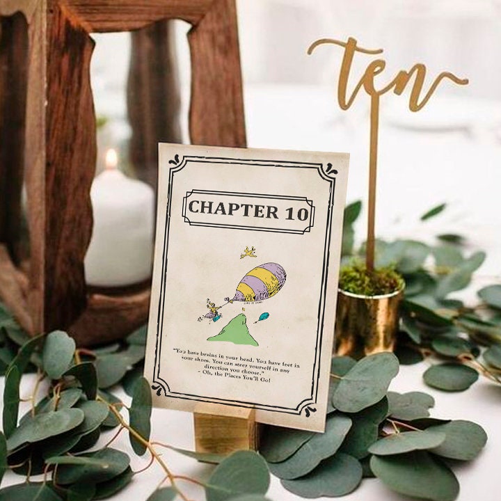 Downloadable Table Numbers Bundle / UNEDITABLE / Storybook Baby Shower ...