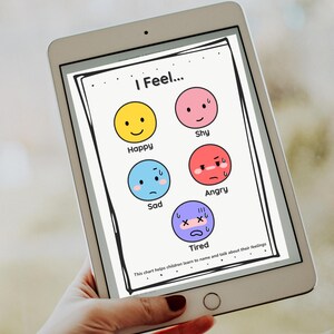 Digital Emotions Poster for Kids | Editable Canva Template | Learning ...
