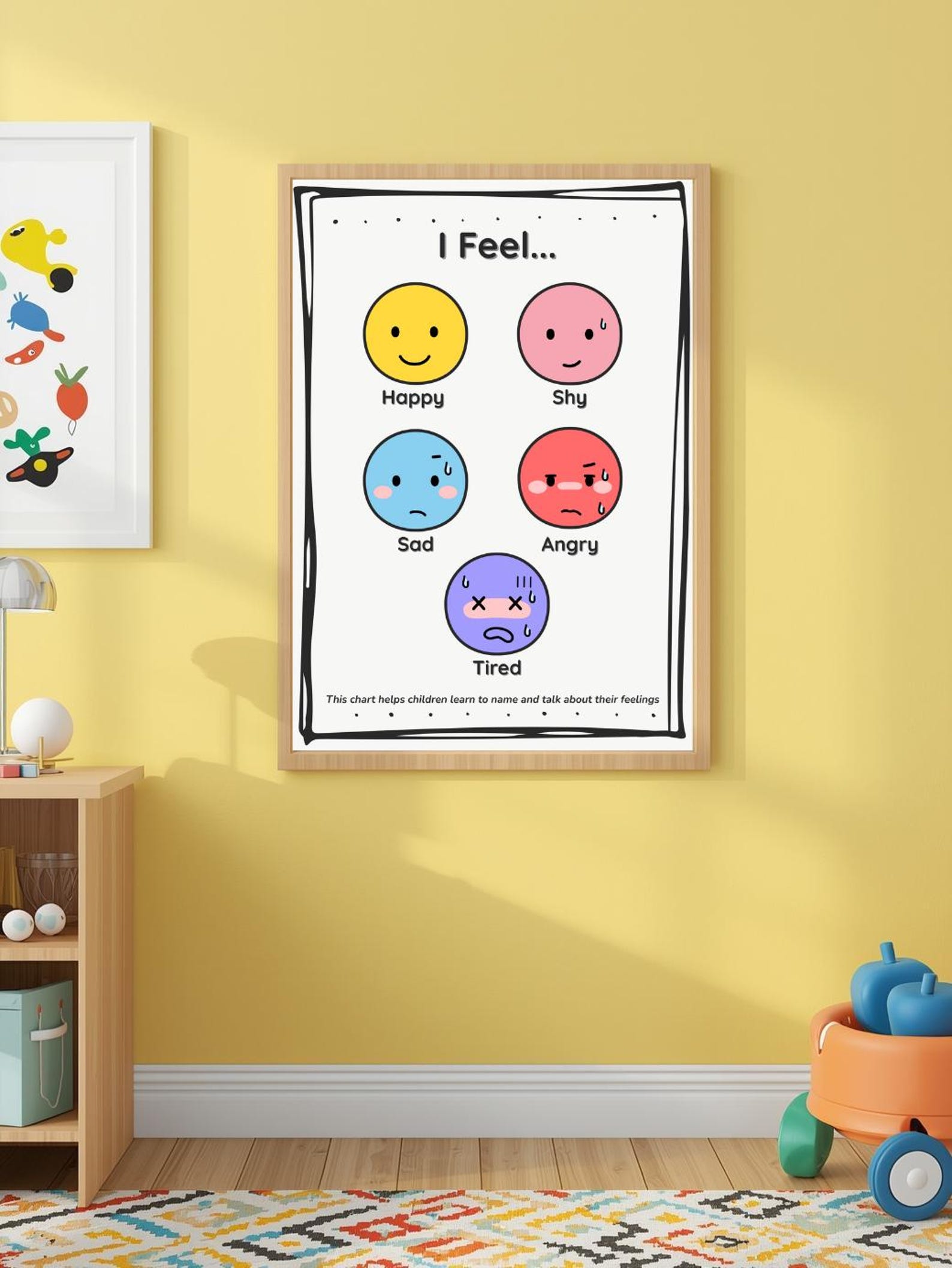 Digital Emotions Poster for Kids | Editable Canva Template | Learning ...