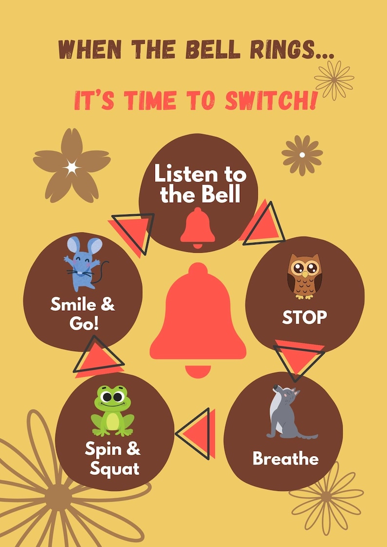 Editable Transition Chart for Preschool | Printable Routine Visual ...