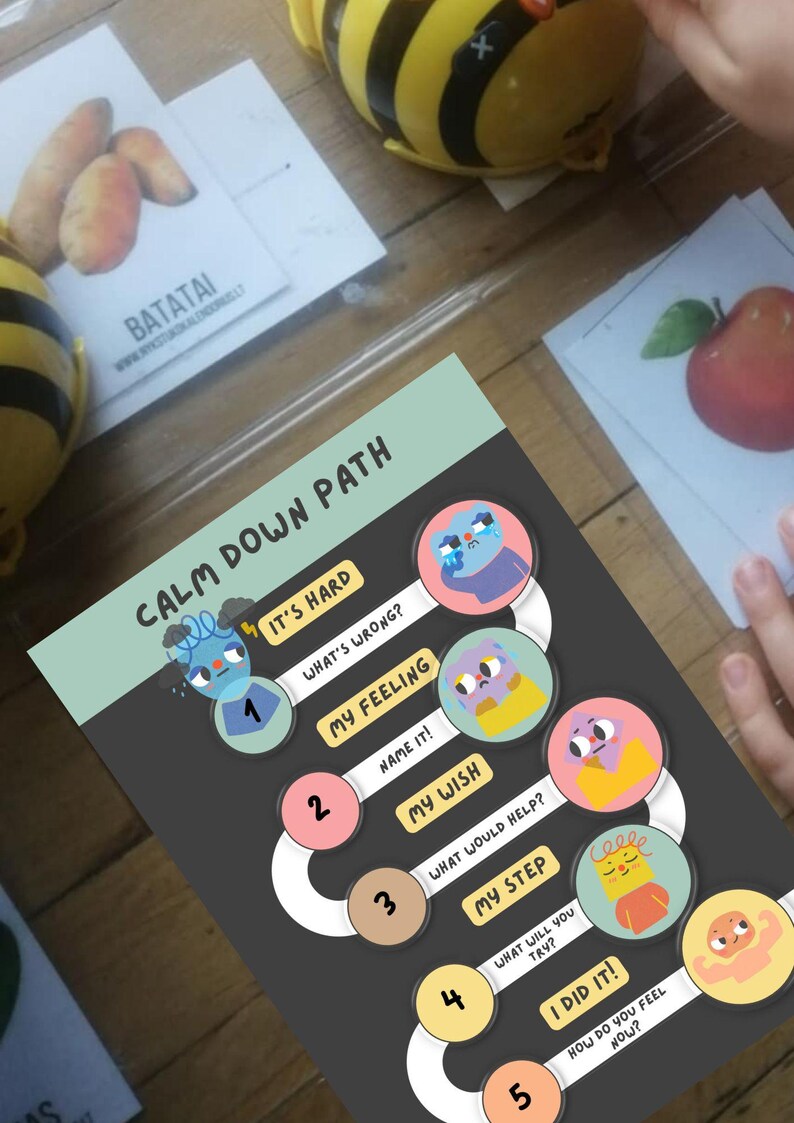 Editable Emotional Regulation Poster | Calm Down Path for Kids ...