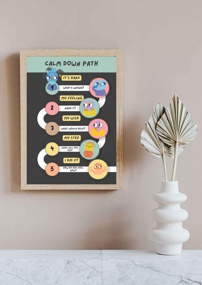 Editable Emotional Regulation Poster | Calm Down Path for Kids ...