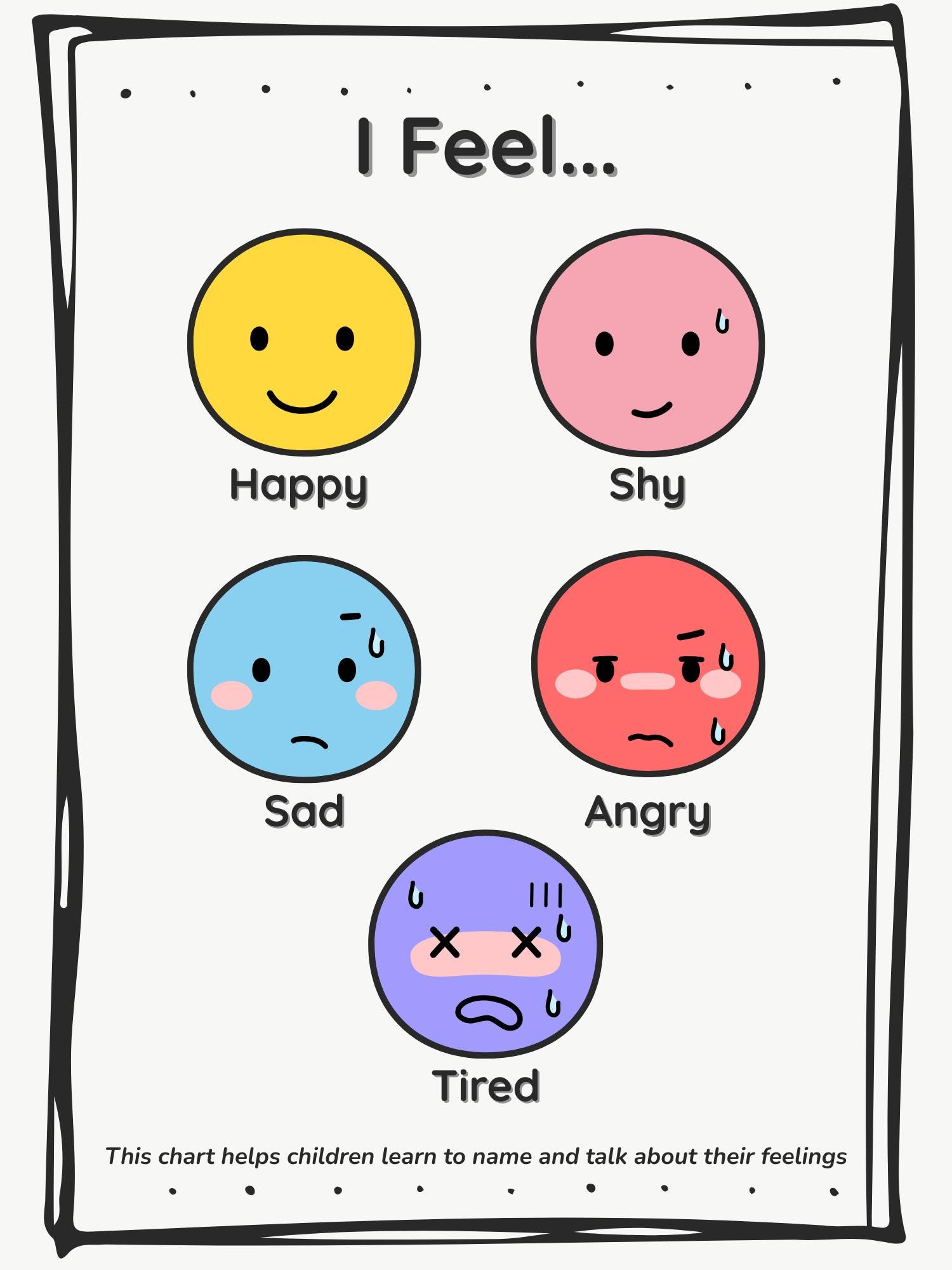 Digital Emotions Poster for Kids | Editable Canva Template | Learning ...