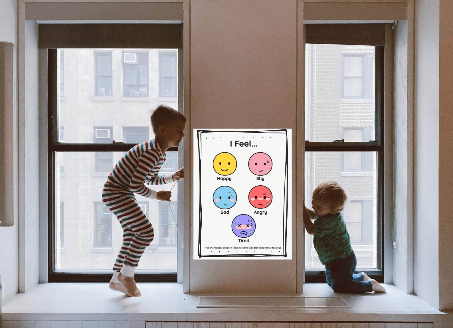 Digital Emotions Poster for Kids | Editable Canva Template | Learning ...