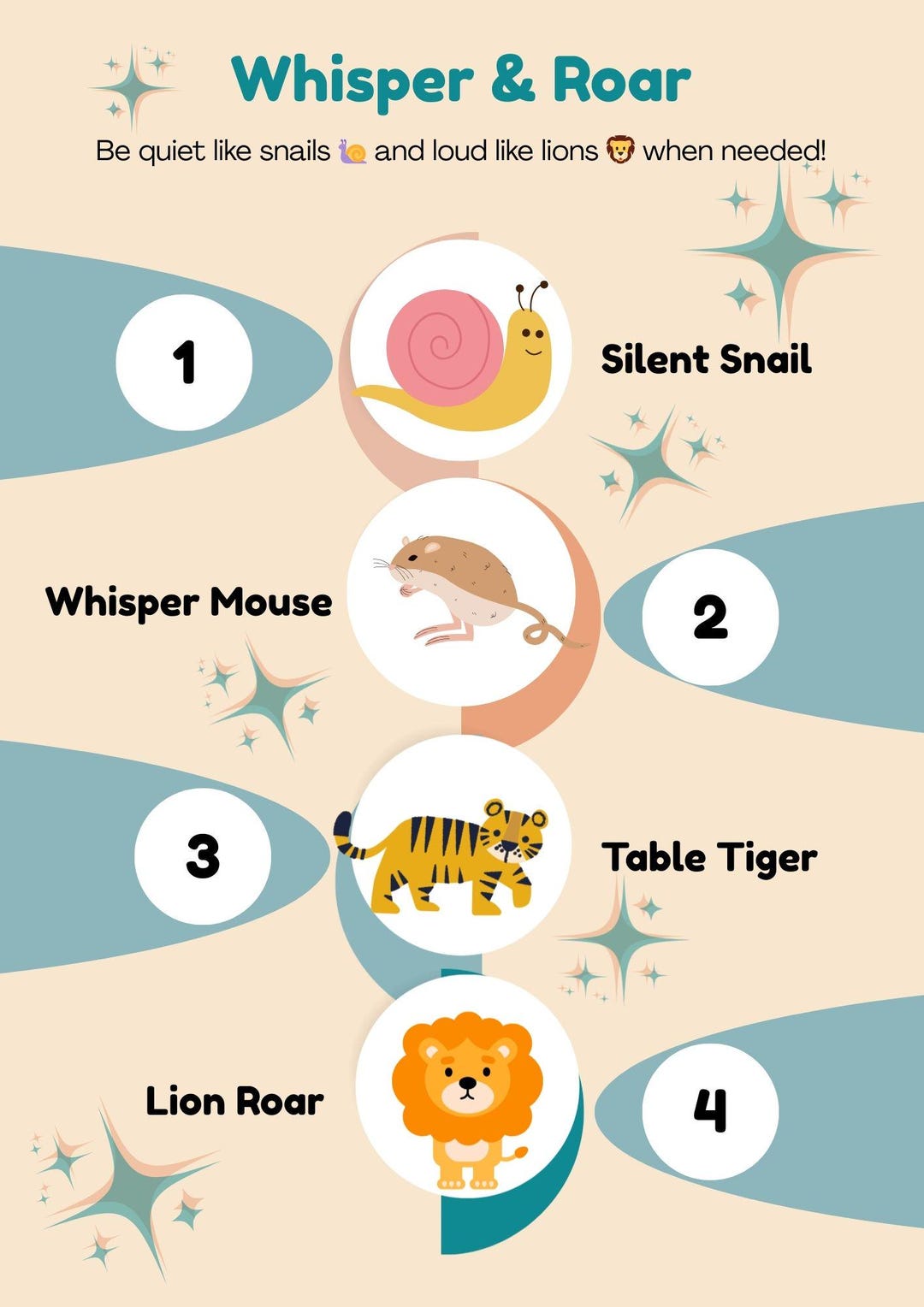 Voice Levels Chart for Kids – Classroom and Home Editable Animal Poster ...