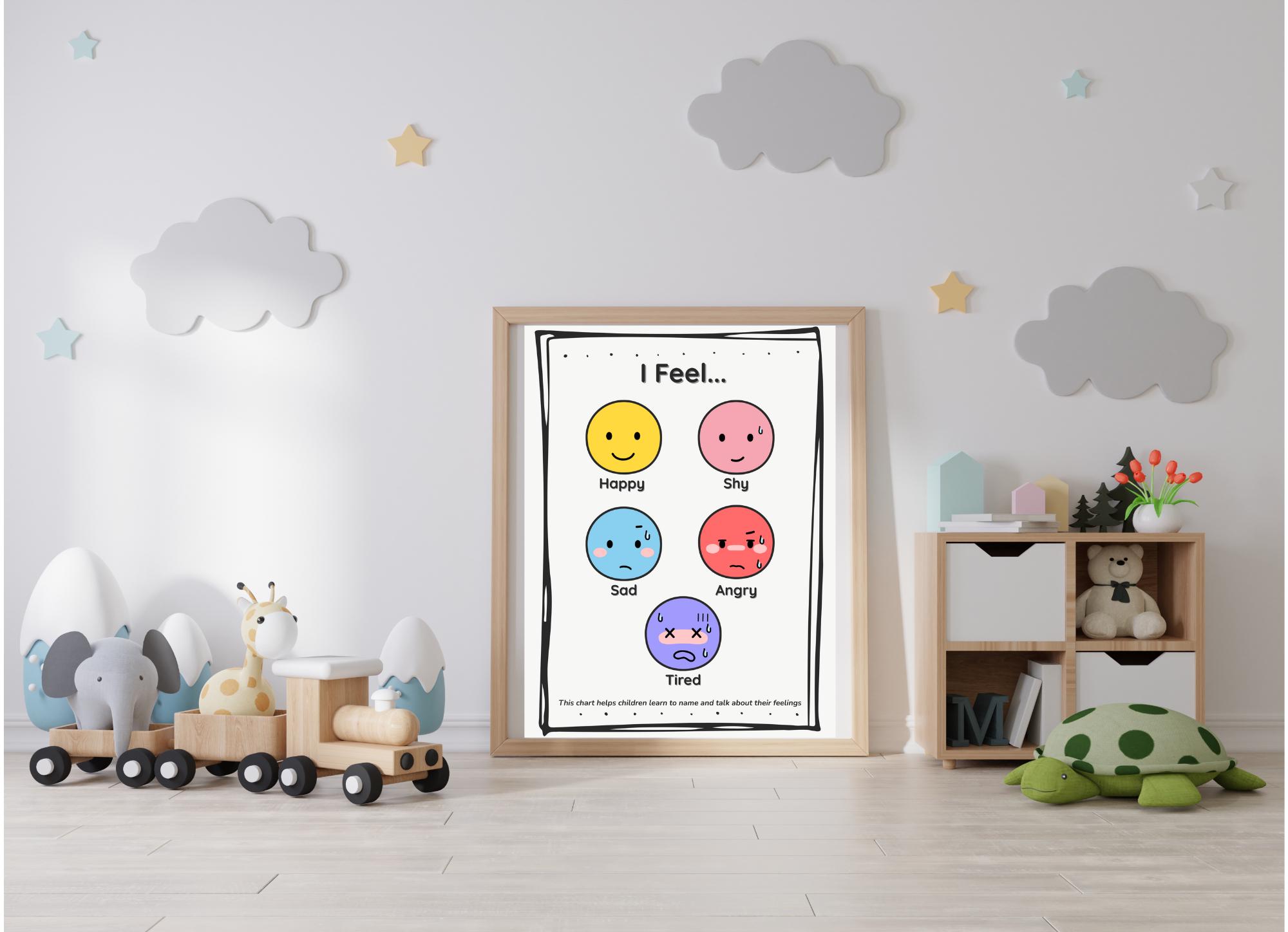 Digital Emotions Poster for Kids | Editable Canva Template | Learning ...