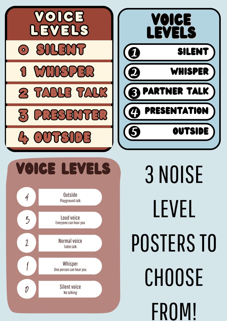 Noise Level Posters - Etsy